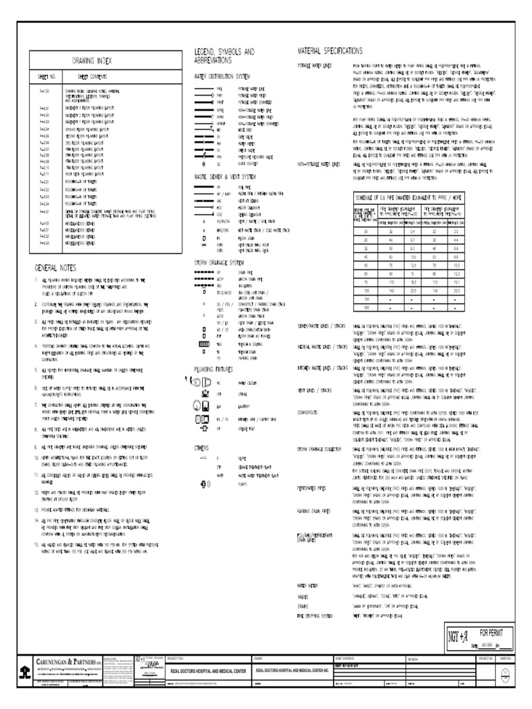 Rdhmc_p-1.00_drawing Index, General Notes, Legends, Symbols | PDF