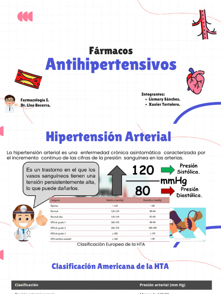 Guía de Fármacos Antihipertensivos | PDF | Hipertensión | Drogas