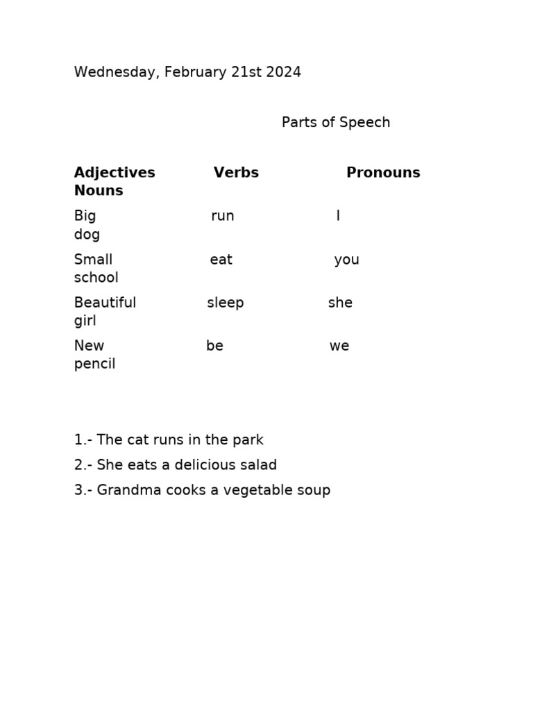 Parts of Speech: Nouns, Verbs, Adjectives | PDF