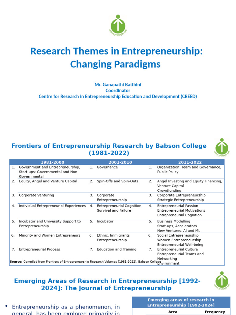Key Research Themes in Entrepreneurship | PDF | Entrepreneurship ...