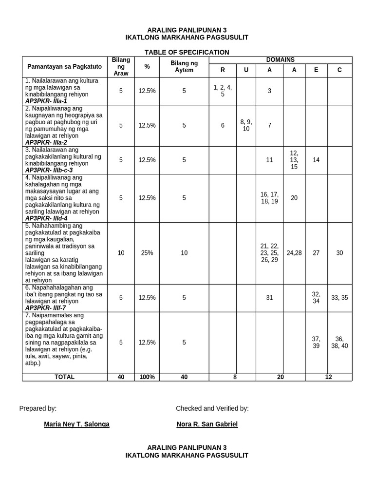 Q3 Test Ap3 | PDF