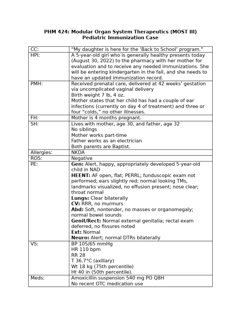 PHM 424 Child Immunization Case | PDF | Vaccines | Influenza Vaccine