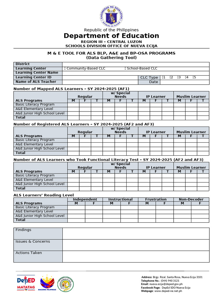 Me Tool For Als BLP Ae and BP Osa Programs | PDF | Communication ...