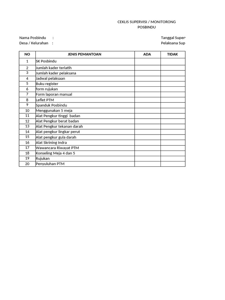 Ceklis Supervisi Posbindu | PDF