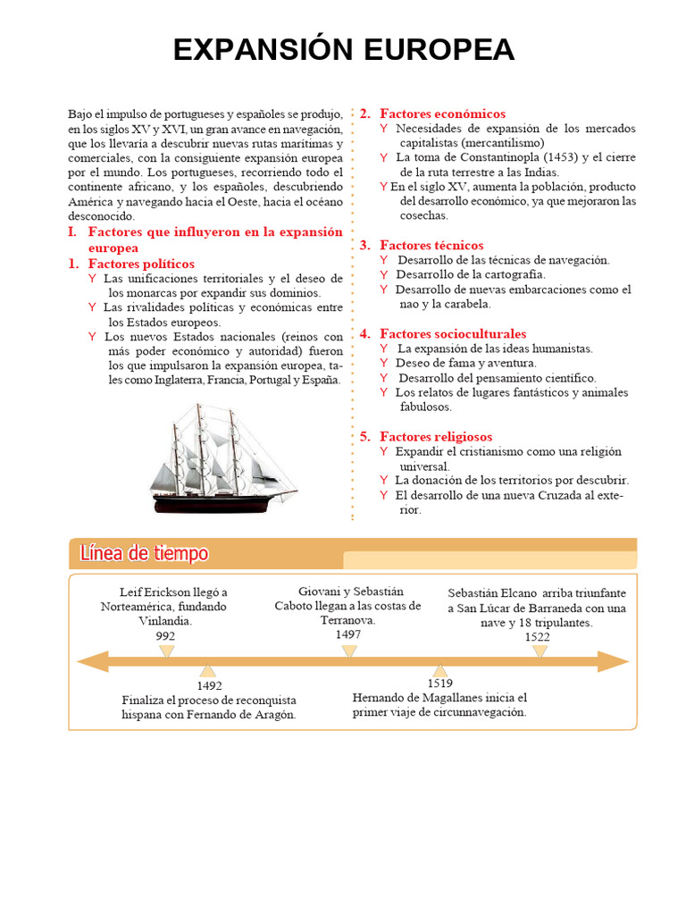 Expansion Europea | PDF | Cristobal colon | España