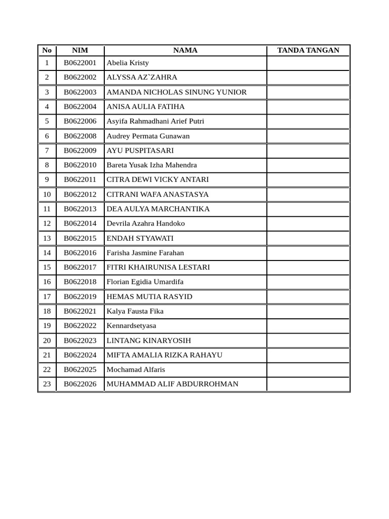 Student List with IDs and Signatures | PDF