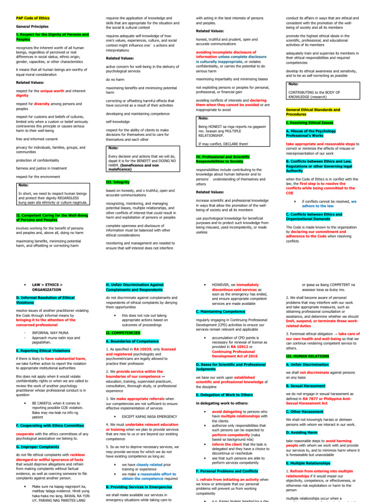PAP Code of Ethics | PDF | Psychotherapy | Confidentiality