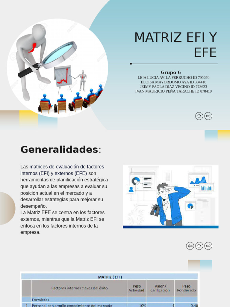 Matriz Efi y Efe | PDF | Planificación estratégica | Mercado (economía)