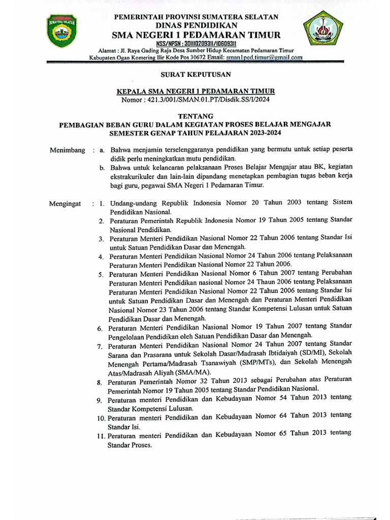 SK Pembagian Tugas Jan 2024 Guru Piket (1) | PDF