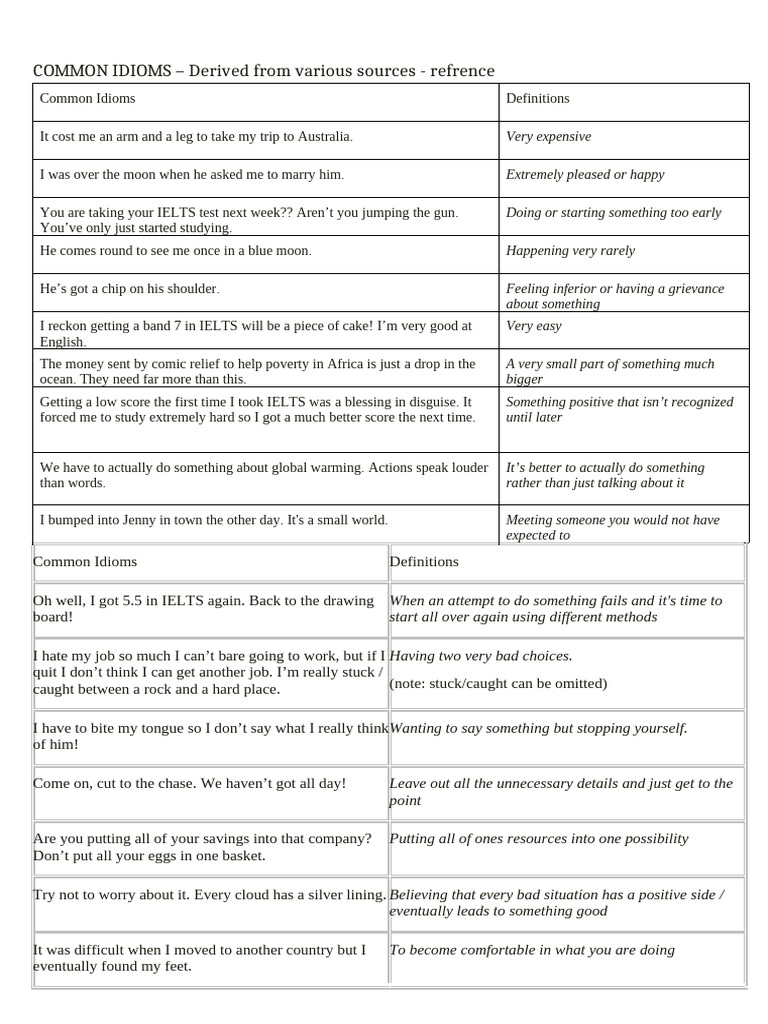 COMMON IDIOMS | PDF