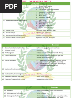 Class 11 Botany Study Notes PDF | PDF | Plant Morphology | Organisms