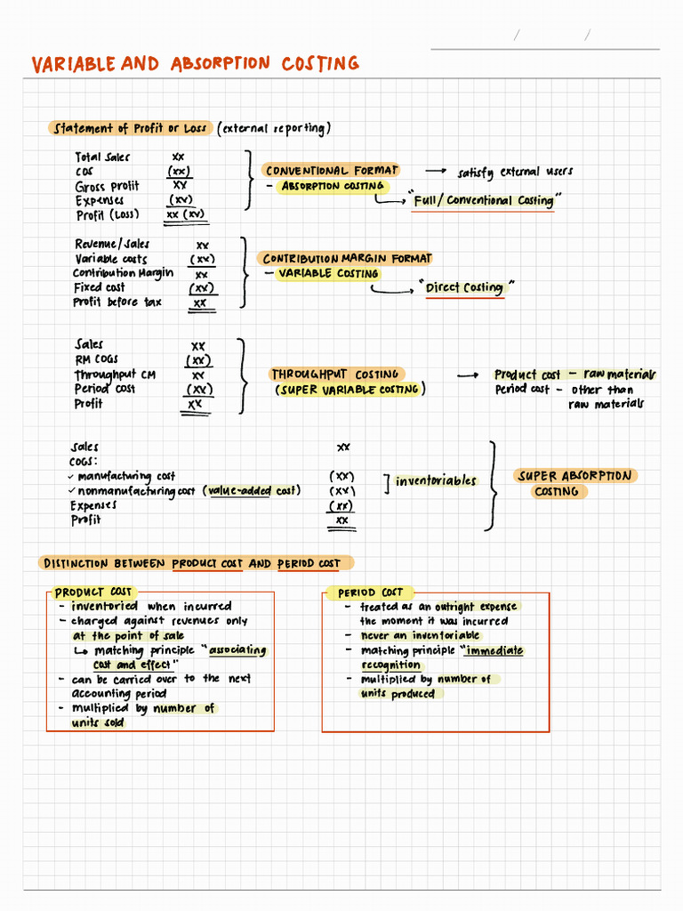 02 Variable and Absorption Costing - 1 | PDF
