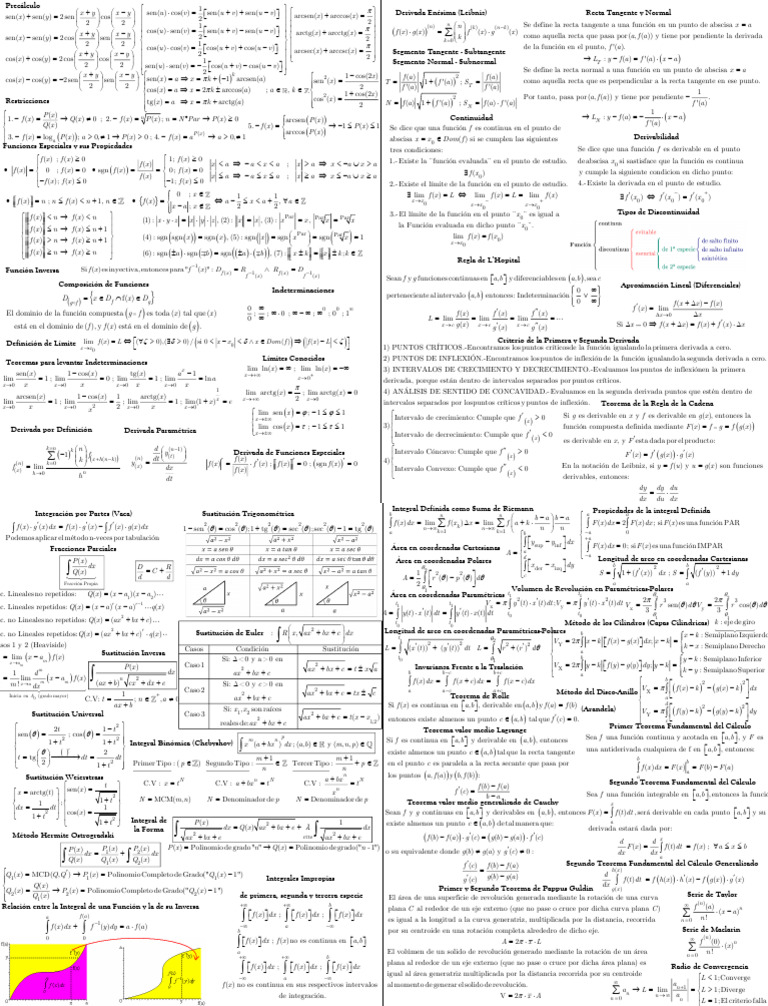 Calculo 1 (Mat 101) | PDF | Derivado | Integral