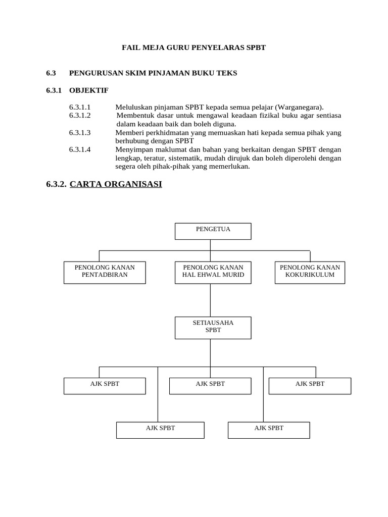 Fail Meja Penyelaras SPBT | PDF