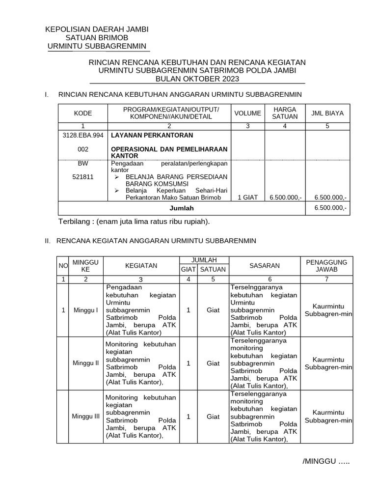 RENBUT ATK (2) | PDF
