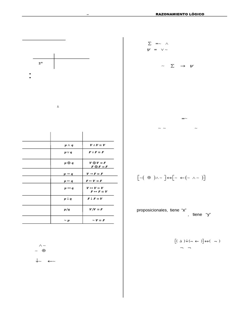 Raz - Log Sem3-Doc - 3-2025 | PDF | Proposición | Álgebra de Boole