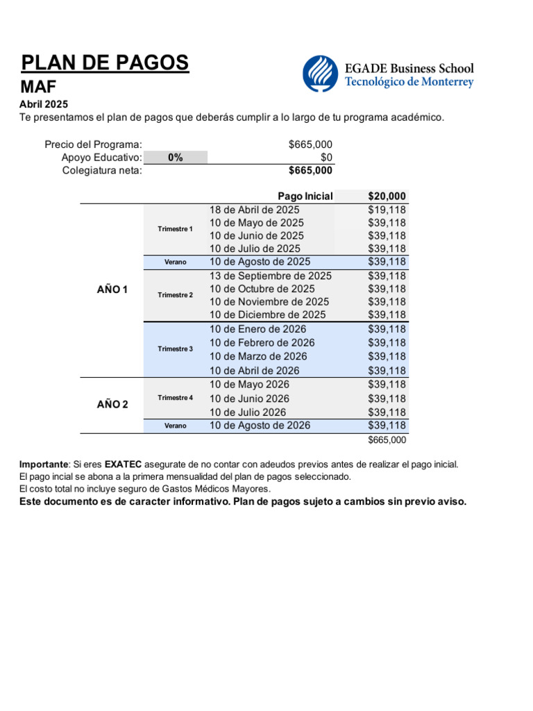 0 Plan Pagos MAF Abril 2025 | PDF