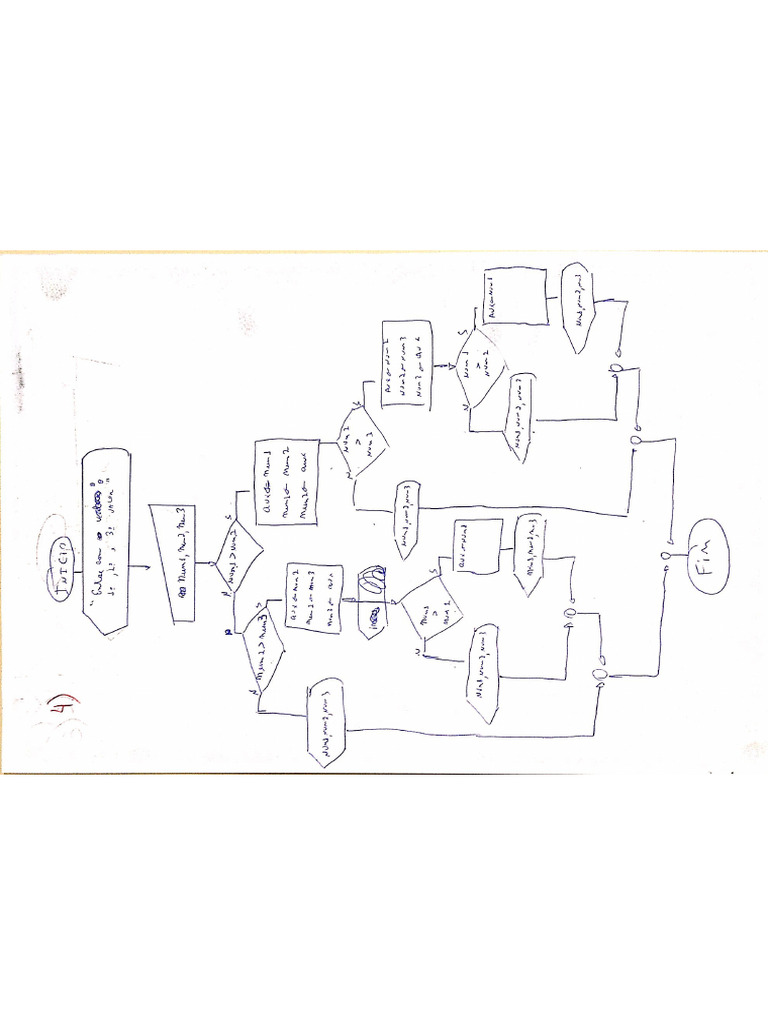 Fluxograma Resolucao Da Ex4 p1 Algoritmos 1sem13 | PDF