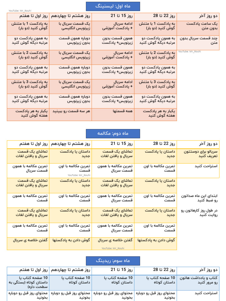 MR Rohi Timetable | PDF