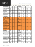 Payer Connection - Electronic Claims Payer List | PDF | Blue Cross Blue Shield Association ...