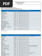 Comprehensive Payer ID List 2025 | PDF | Blue Cross Blue Shield ...