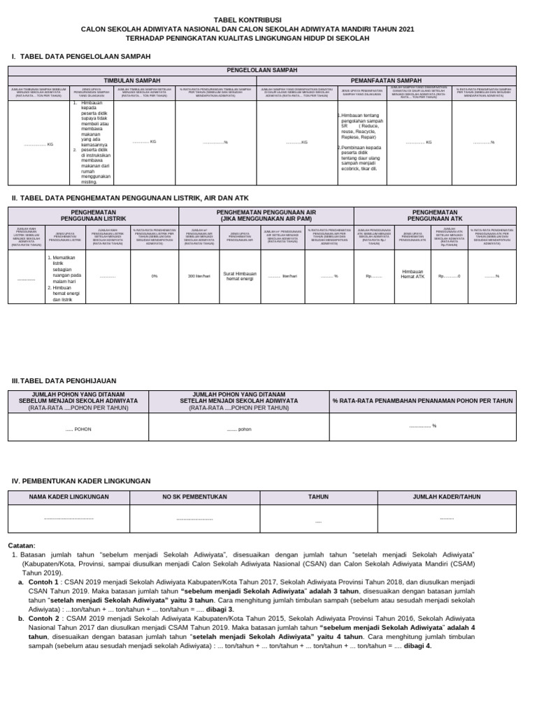 Format Tabel Data Kontribusi | PDF