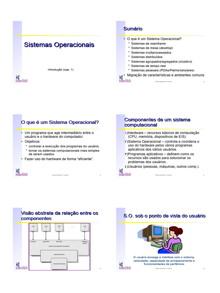 AULA 01 - CONCEITOS BASICOS DE SO | PDF