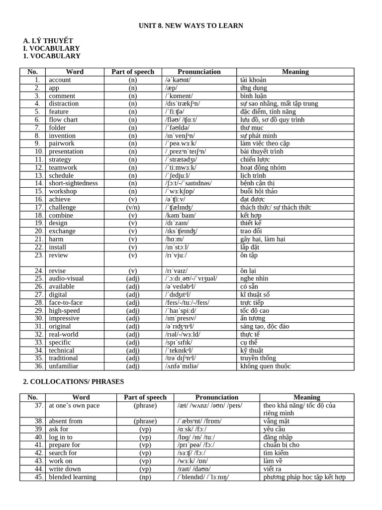 GRADE 10 - UNIT 8 | PDF
