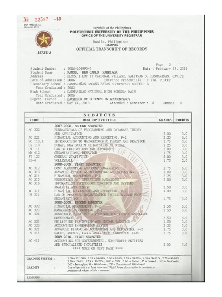 Transcript of Record Part 2 PDF | PDF