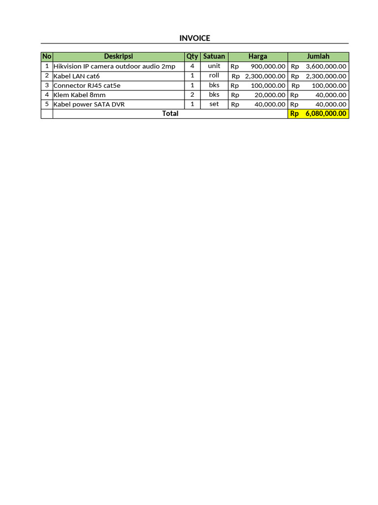 Format Invoice Pengajuan Alat Tik | PDF