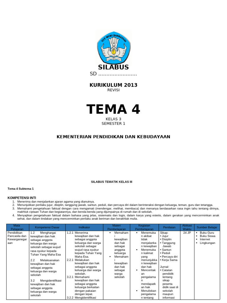 Silabus Kelas 3 Tema 4 | PDF