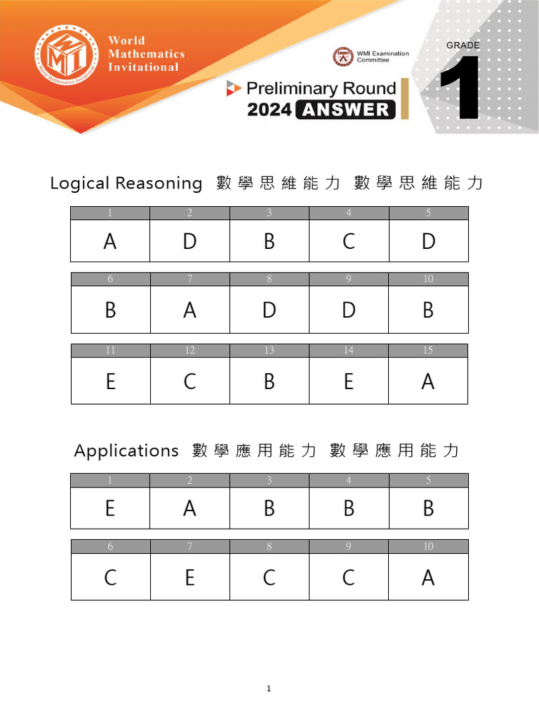 WMI 2024 Prelim Grade 01 Answer | PDF