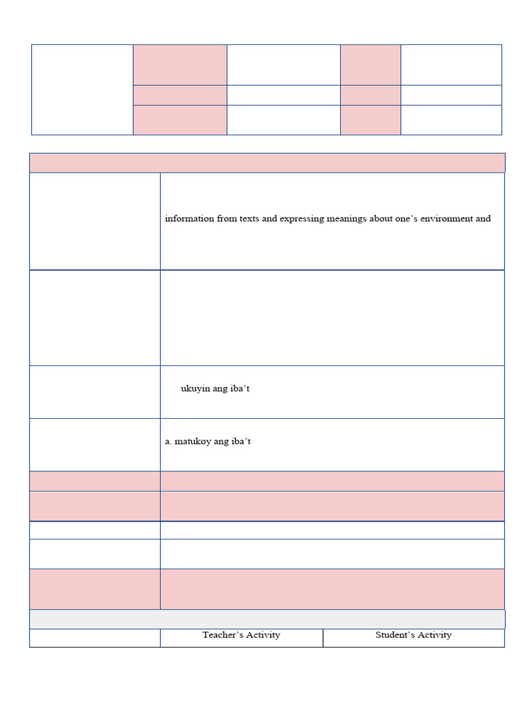 Grade 1 Language Q4W1 | PDF