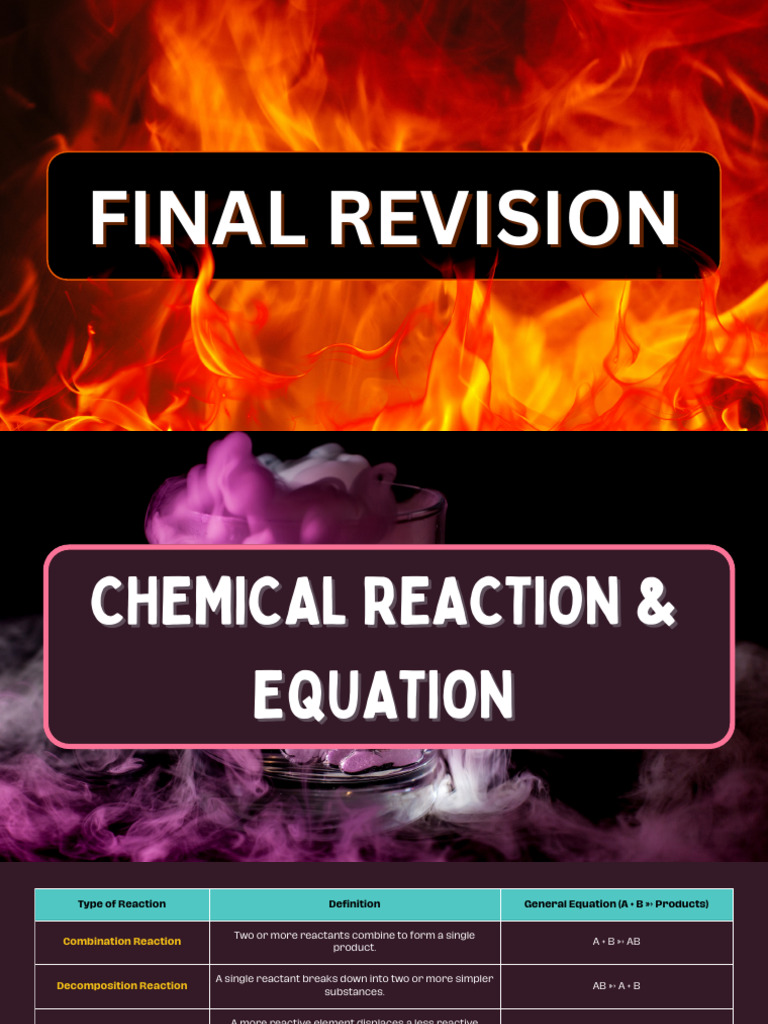 Endgame (Science Class 10) | PDF | Digestion | Vein