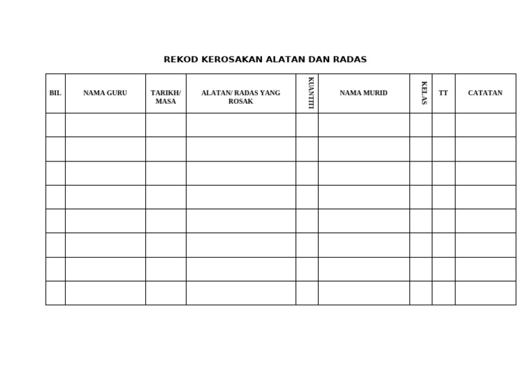 Rekod Kerosakan Alatan Dan Radas | PDF