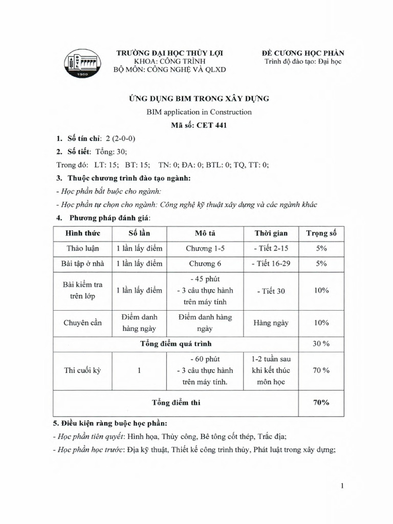 NG D NG BIM Trong Xây D NG | PDF