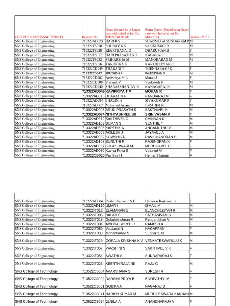 M - s.courSE5I, Bangalore Based Company (Salary Package - 3 LPA) For ...