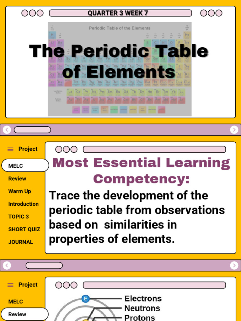 Q3 Week 7 8 Periodic Table of Elements | PDF | Periodic Table ...