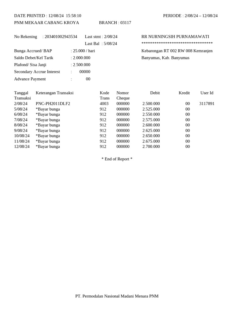PNM Mekaar Kroya Account Statement | PDF