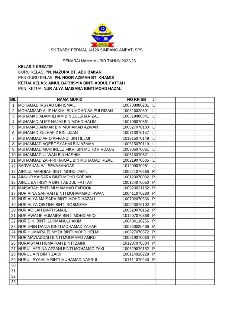 Senarai NAMA MURID SKTP 08042022 | PDF