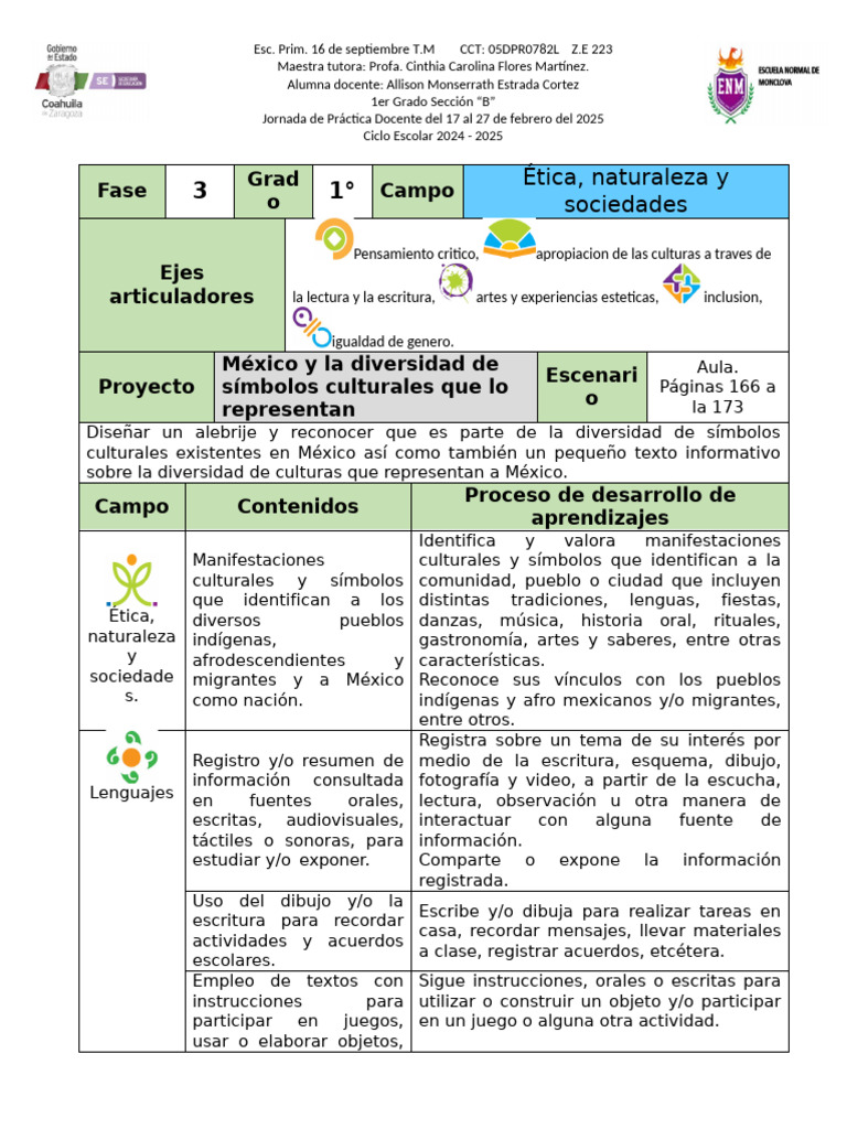 1er Grado 17 Al 28 de Febrero - Mexico y La Diversidad de Simbolos ...