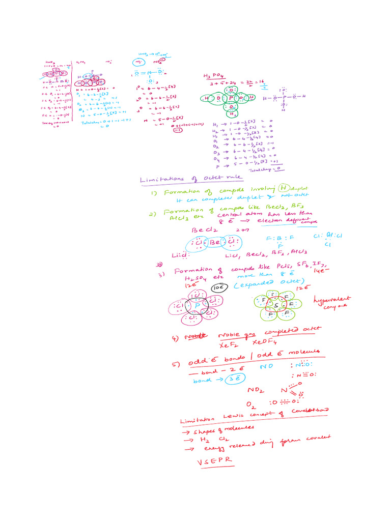 Limitation of Octet | PDF