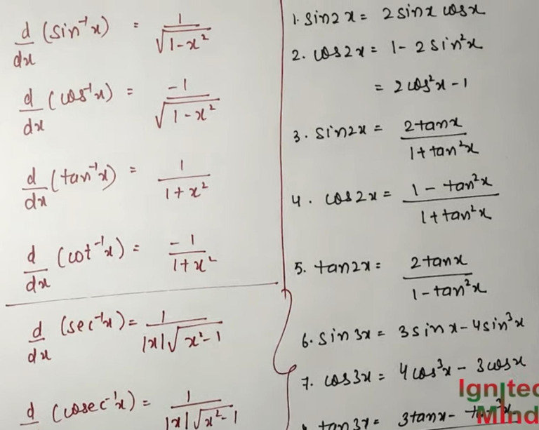 Inverse Trigonometry Formulas | PDF
