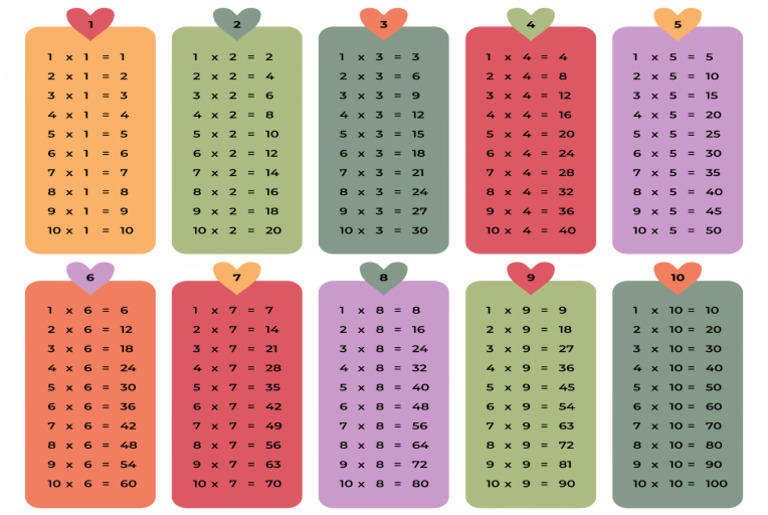 Iqbal AC260 2lbr | PDF