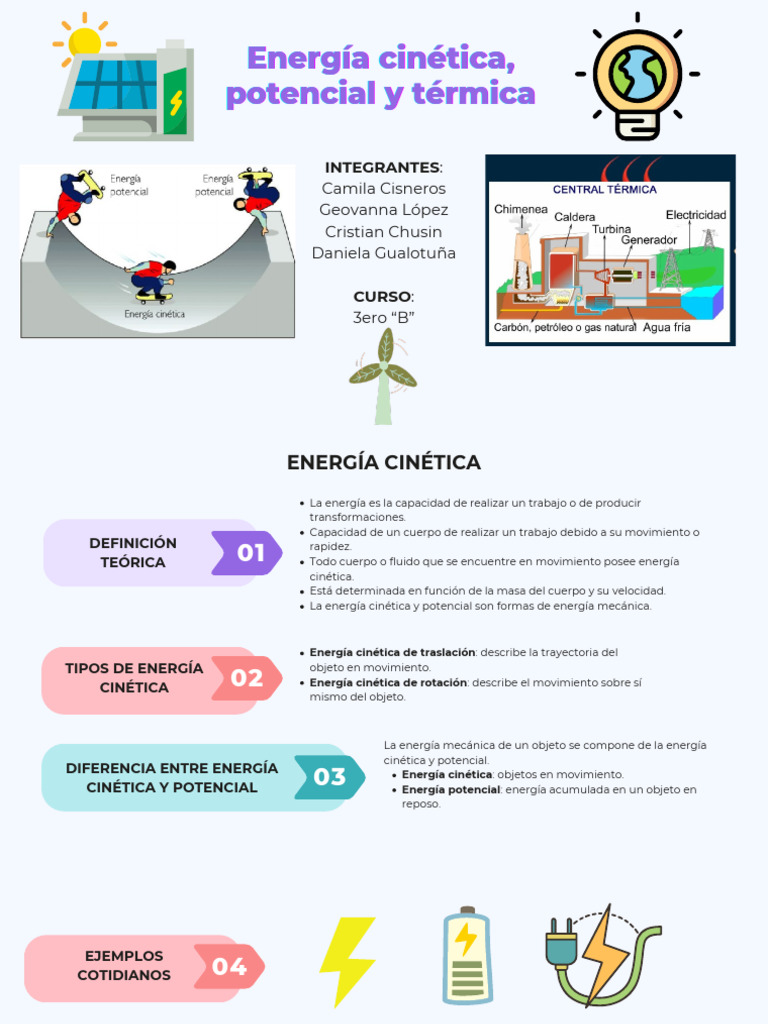 Energía Cinética, Potencial y Térmica | PDF | Energía potencial ...