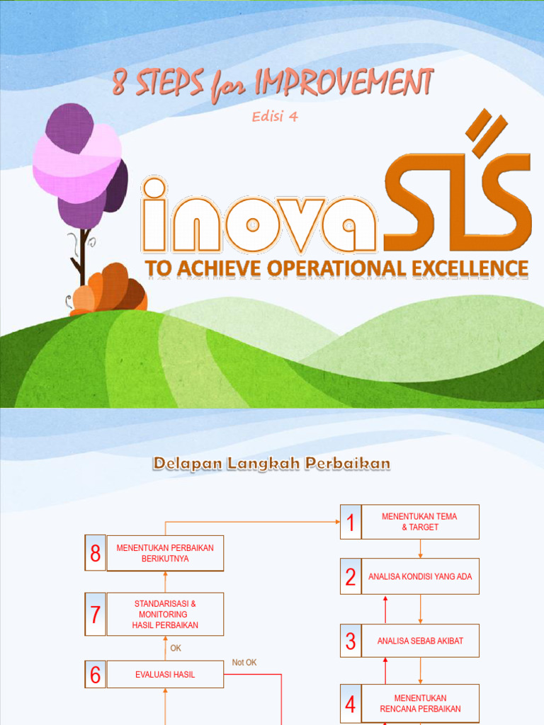 Delapan Langkah Perbaikan QCC | PDF