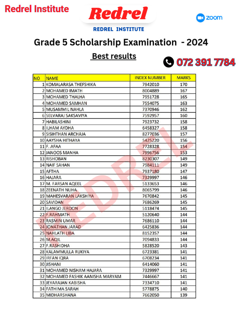 Redrel-Gr5 Results Sheet | PDF