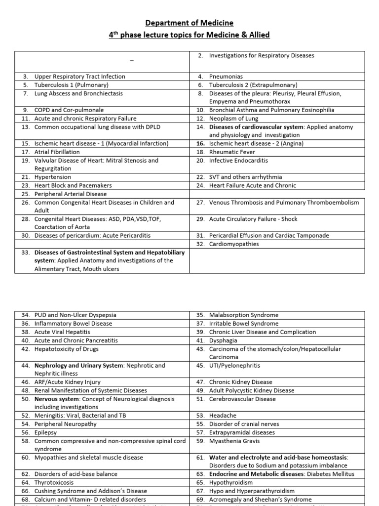 Comprehensive Medical Lecture Topics | PDF | Heart | Respiratory Diseases