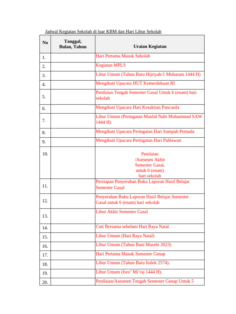 Analisis Kaldik | PDF