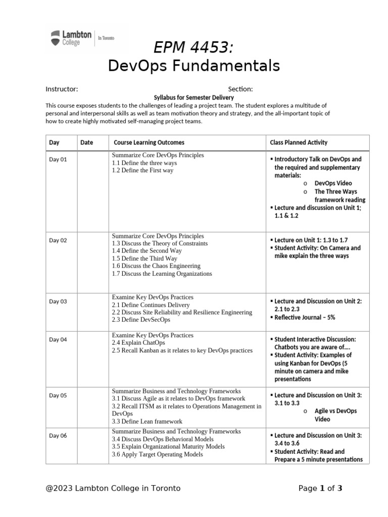 EPM 4453 DevOps Fundamentals Syllabus | PDF | Lecture | Cognition